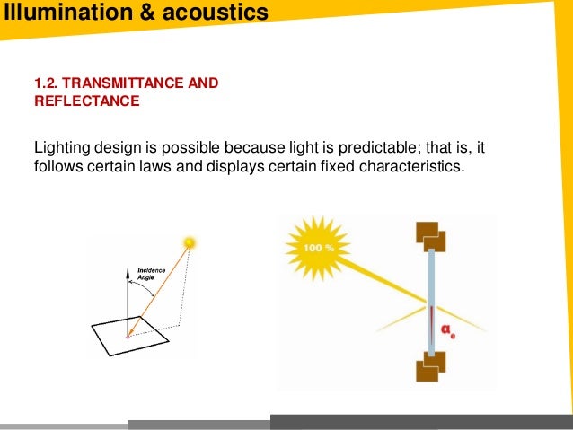Physics of light