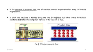 Magnetorheological fluids | PPTX