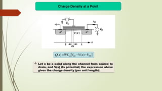 Physics of MOSFET Transistors and Structure .pptx
