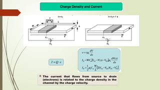 Physics of MOSFET Transistors and Structure .pptx