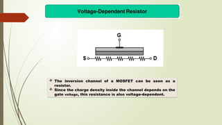 Physics of MOSFET Transistors and Structure .pptx