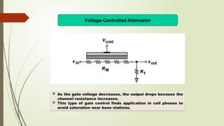 Physics of MOSFET Transistors and Structure .pptx