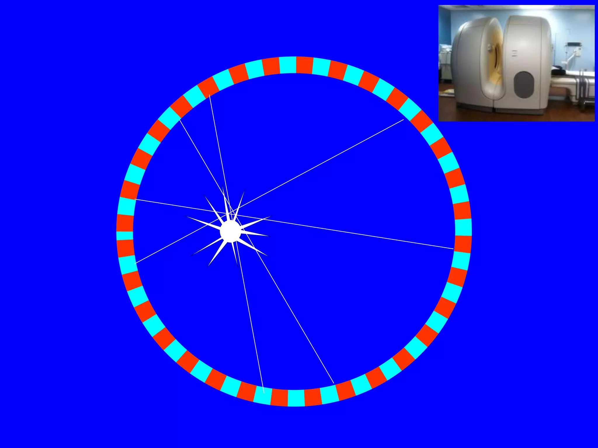 Physics of Nuclear Medicine, SPECT and PET.ppt