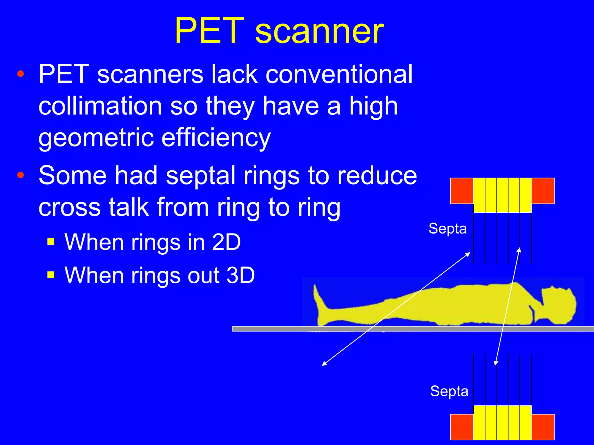 Physics of Nuclear Medicine, SPECT and PET.ppt