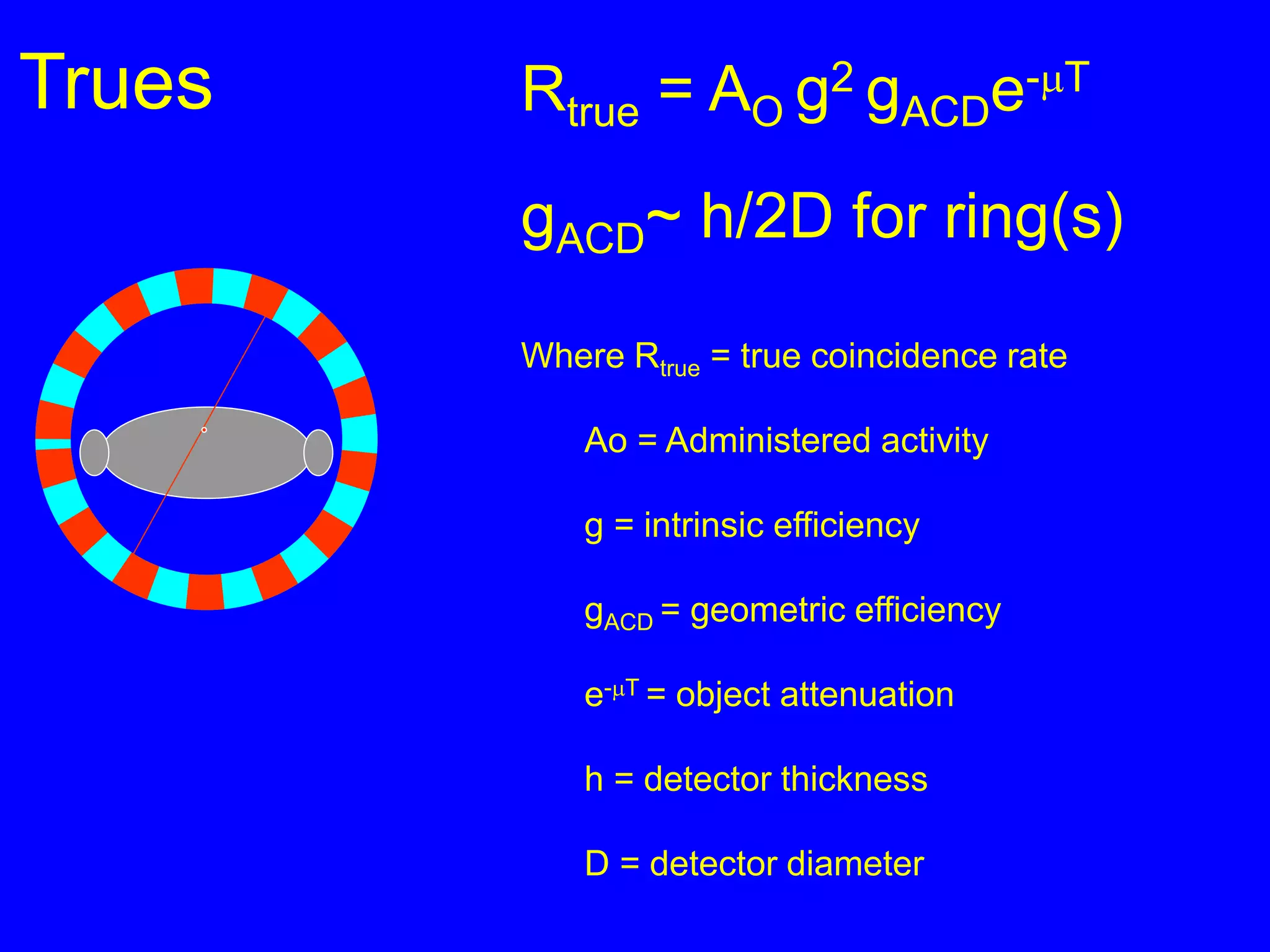 Physics of Nuclear Medicine, SPECT and PET.ppt