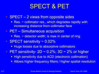 Physics of Nuclear Medicine, SPECT and PET.ppt