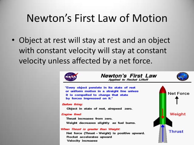 Physics of skydiving | PPTX