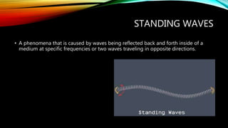 Physics of Sound | PPTX