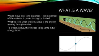 Physics of Sound | PPTX