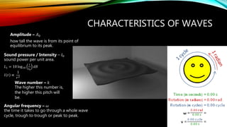 Physics of Sound | PPTX
