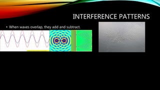 Physics of Sound | PPTX