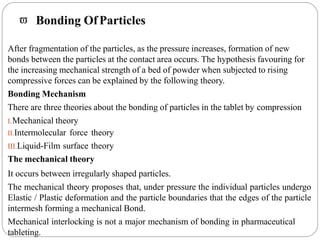 Physics of tablet compression (compression & compaction) | PPTX