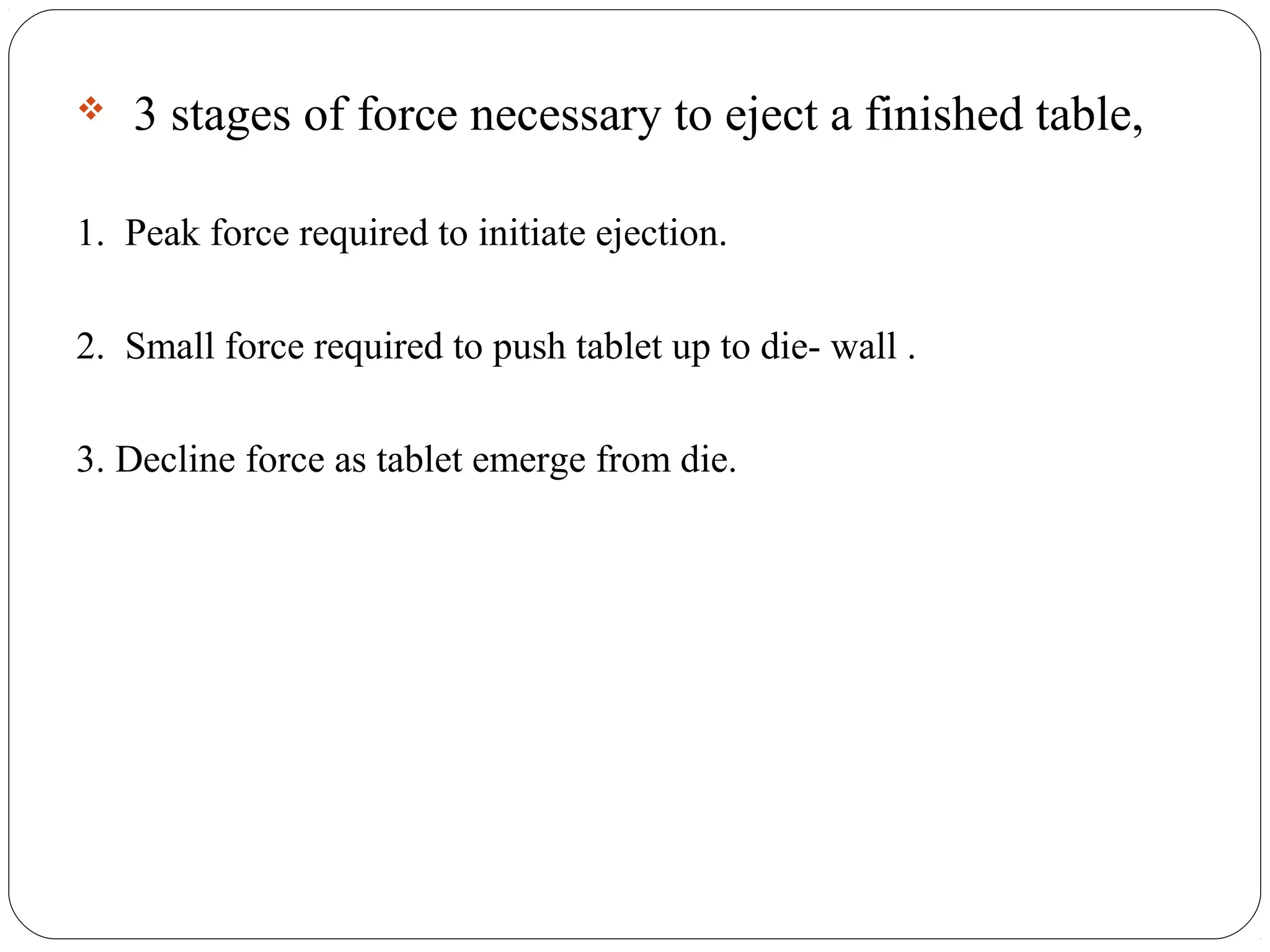 Physics of tablet compression | PPT