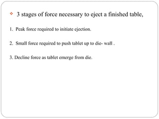 Physics of tablet compression | PPT