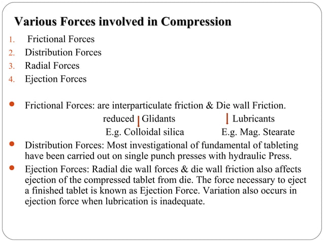Physics of tablet compression | PPT | Physics | Science