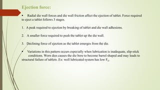 Physics of tablet compression | PPTX