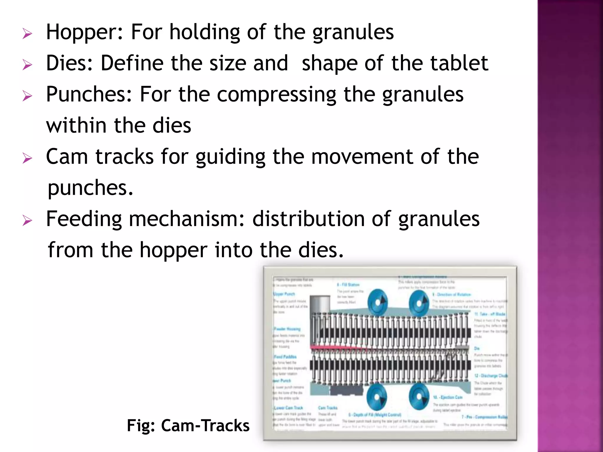 Physics of tablet compression | PPTX | Pharmaceutical Drugs | Medical ...