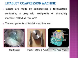 Physics of tablet compression | PPTX