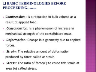 Physics of tablet compression | PPTX