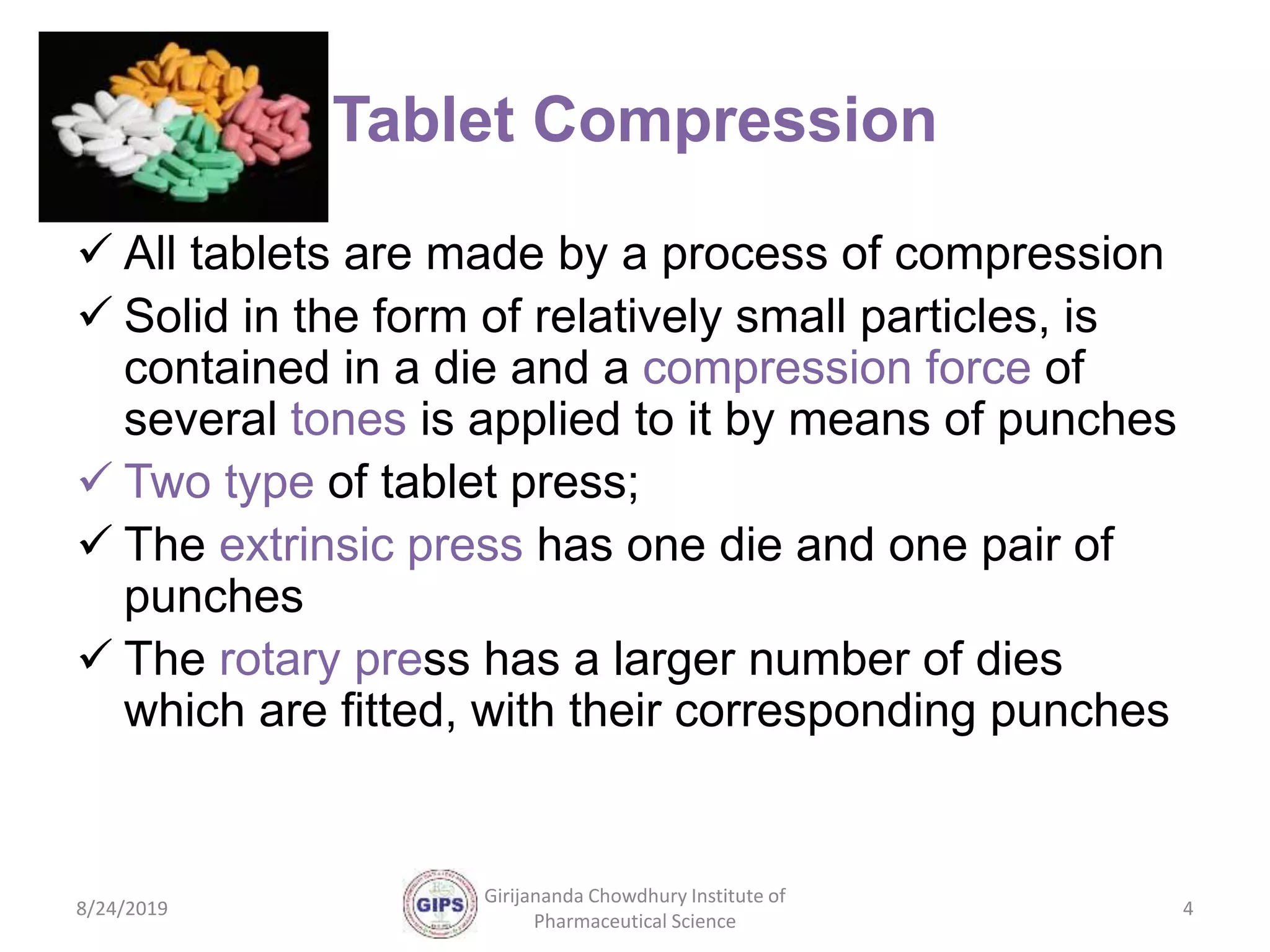 Physics of tablet compression | PPT