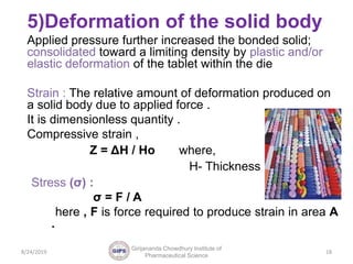 Physics of tablet compression | PPT