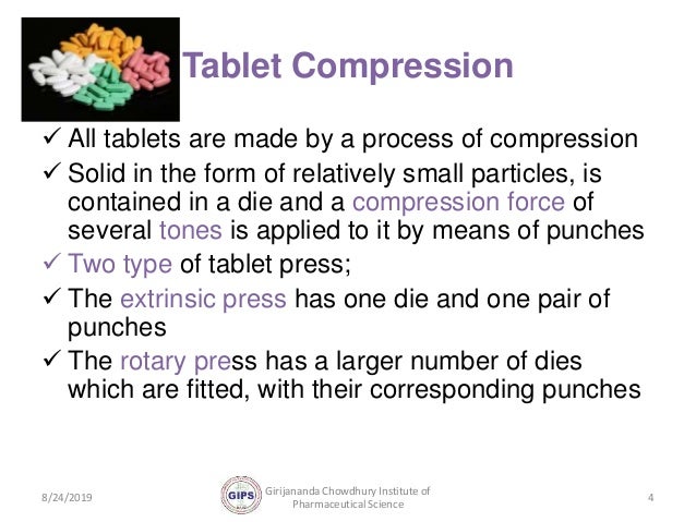 Physics of tablet compression