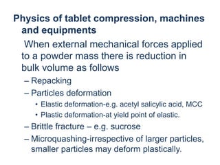Physics of Tablet Compression | PPTX