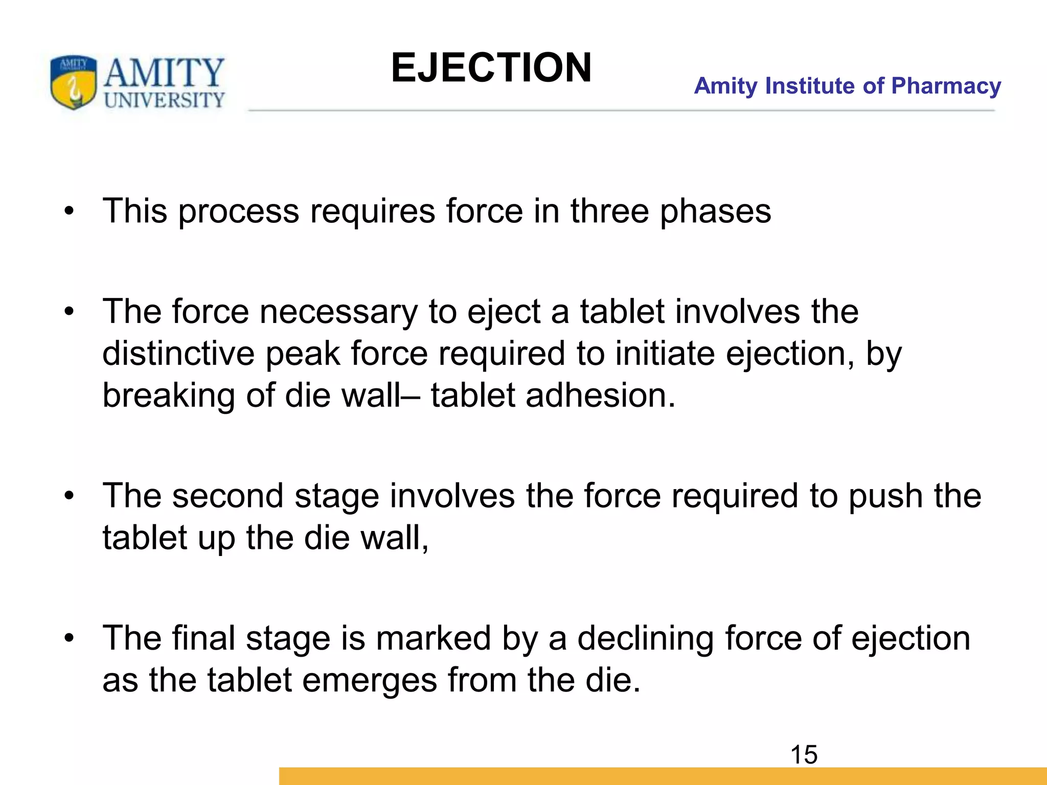 Physics of tablet compression | PPTX