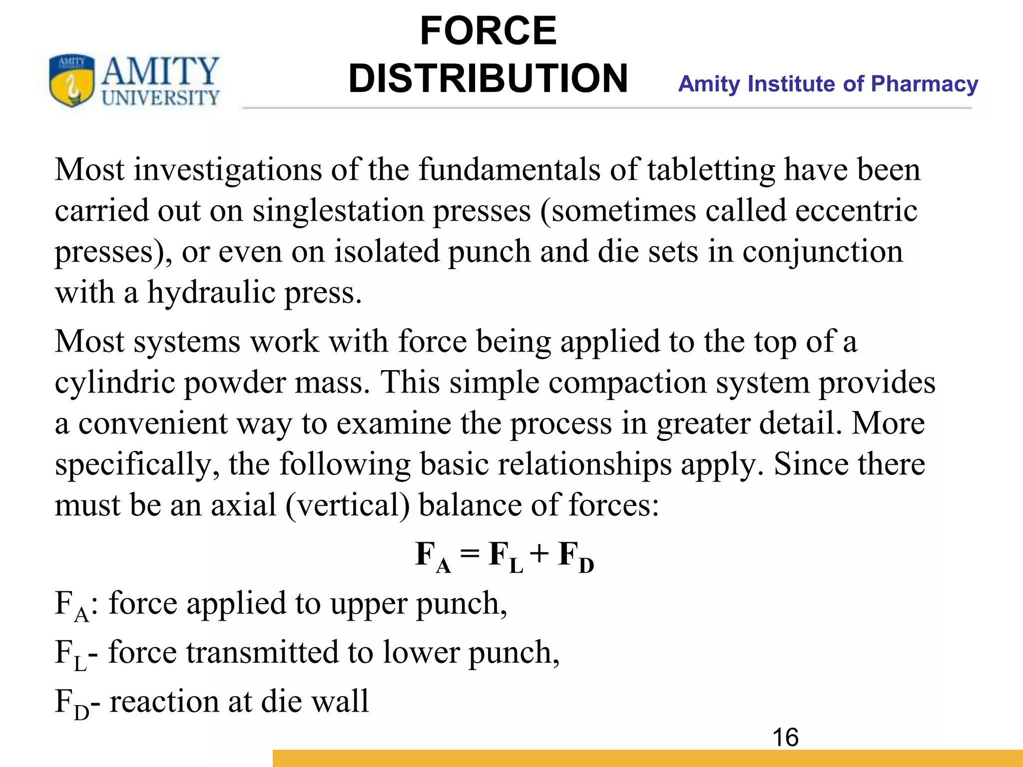 Physics of tablet compression | PPTX