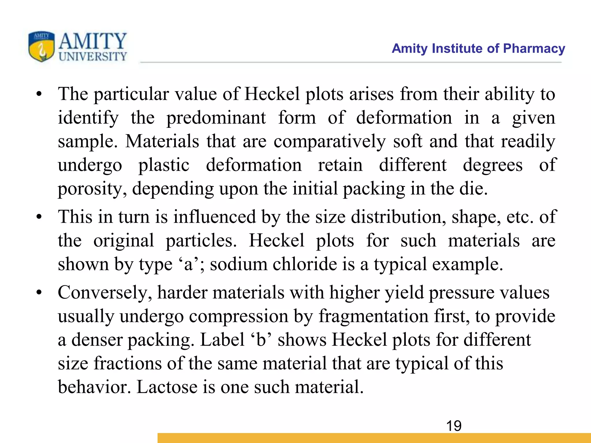 Physics of tablet compression | PPTX