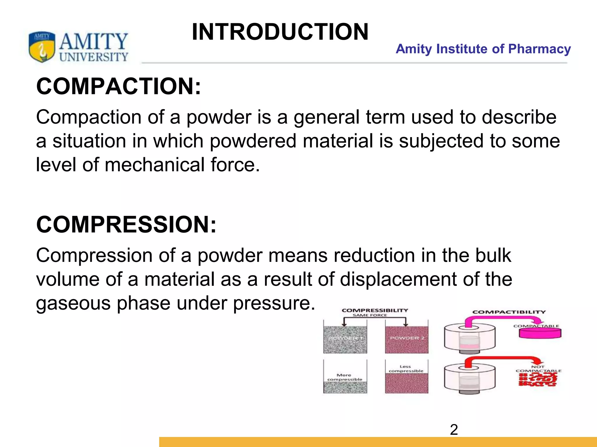 Physics of tablet compression | PPTX