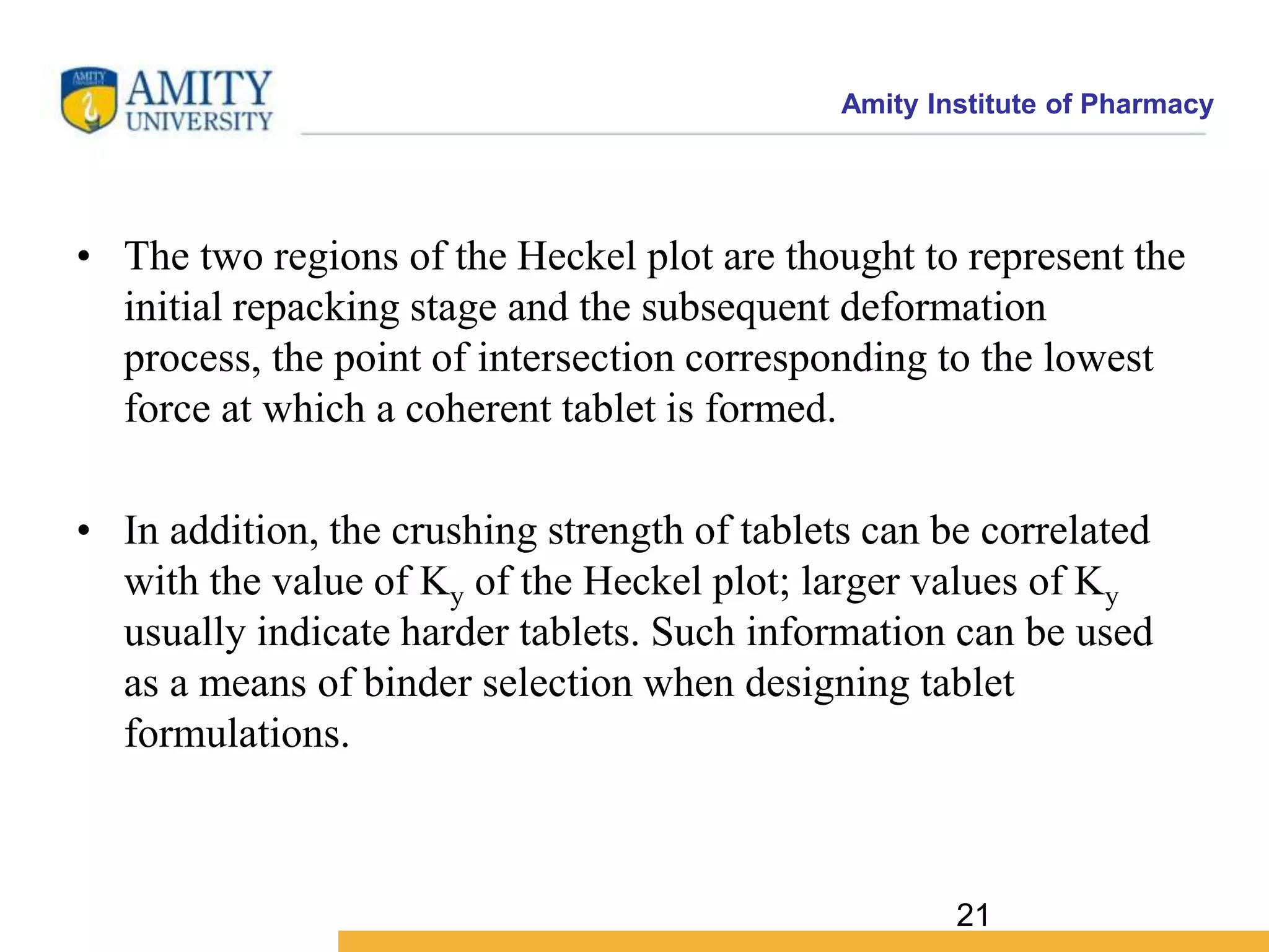 Physics of tablet compression | PPTX