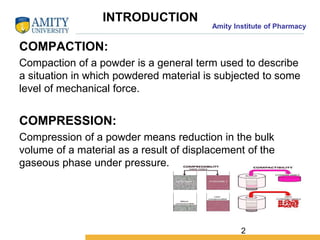 Physics of tablet compression | PPTX
