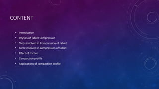 Physics_of_Tablet_Compression_MP_PPT[1].pptx