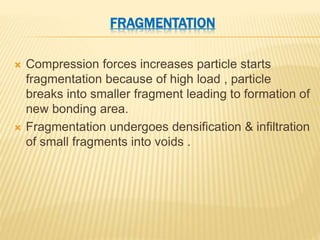 Physics of tablet compression | PPTX
