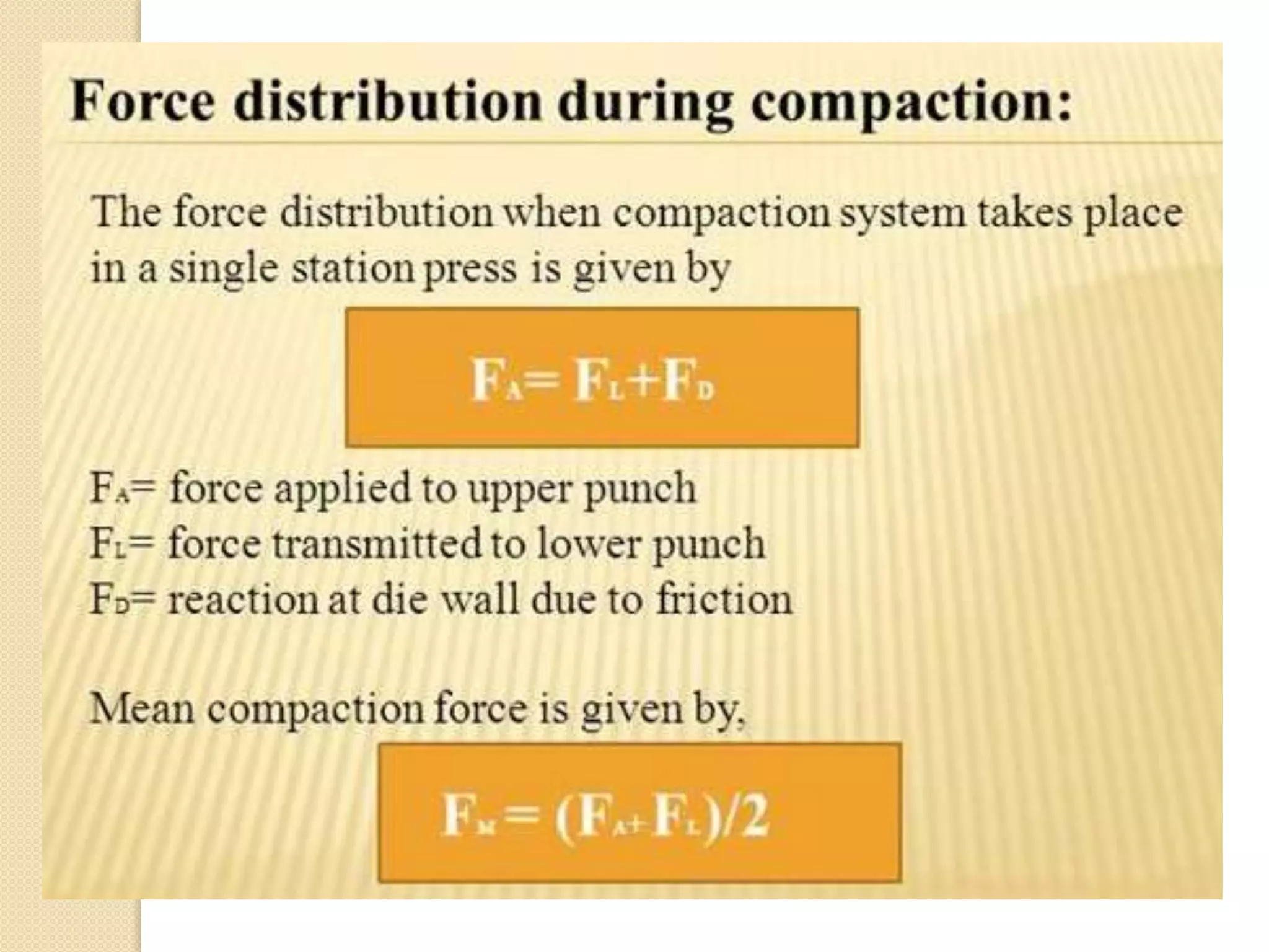 Physics of tablet making by Anup Kumar Ray | PPTX
