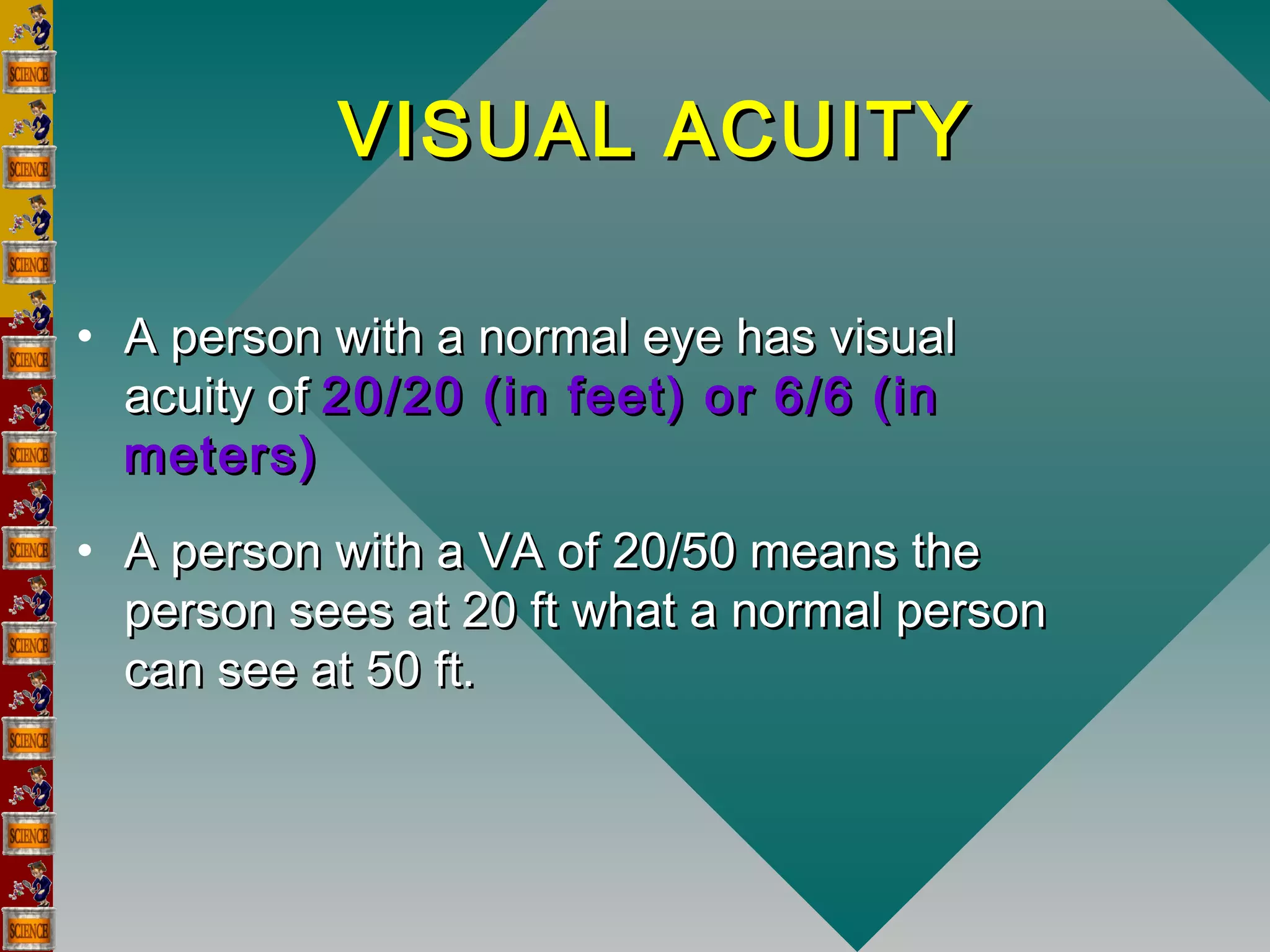 Physics of the Human Eye | PPT
