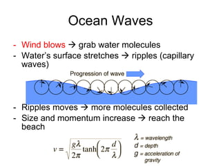 Physics of tsunami | PPT