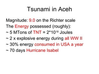 Physics of tsunami | PPT