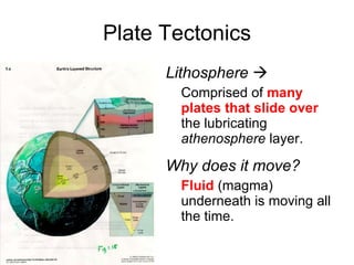 Physics of tsunami | PPT