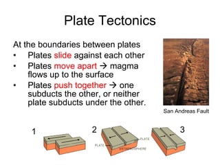 Physics of tsunami | PPT
