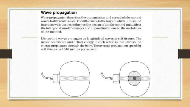 Physics of Ultrasound_powerpoint presentation | PPT