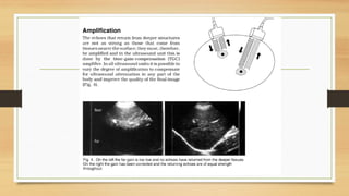 Physics of Ultrasound_powerpoint presentation | PPTX