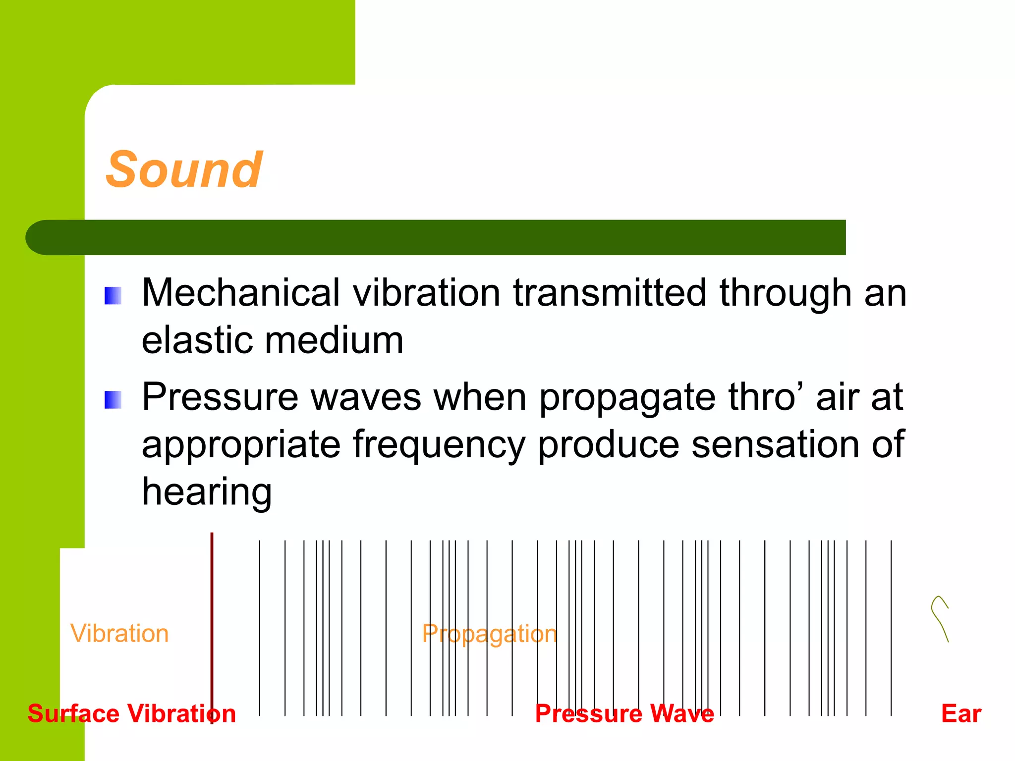 Physics of ultrasound and echocardiography | PPTX