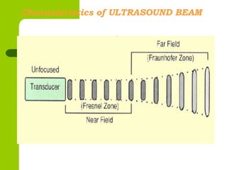 Physics of ultrasound and echocardiography | PPTX