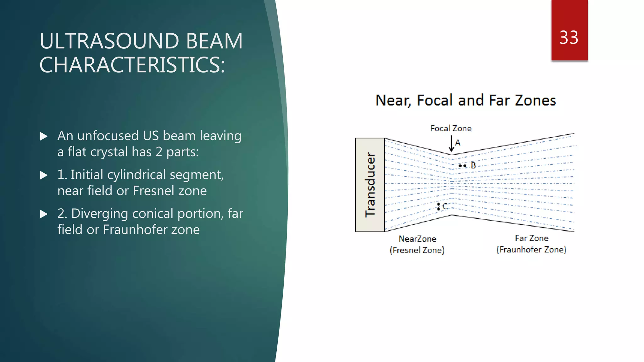 PHYSICS OF ULTRASOUND AND KNOBOLOGY | PPTX