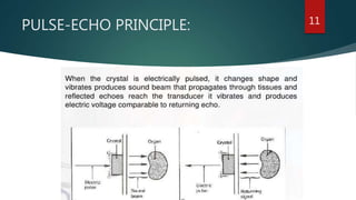 PHYSICS OF ULTRASOUND AND KNOBOLOGY | PPTX