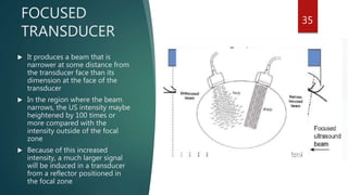 PHYSICS OF ULTRASOUND AND KNOBOLOGY | PPTX