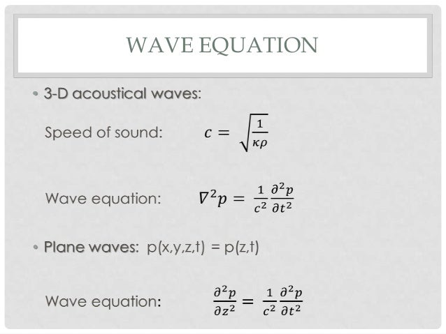Physics of ultrasound imaging