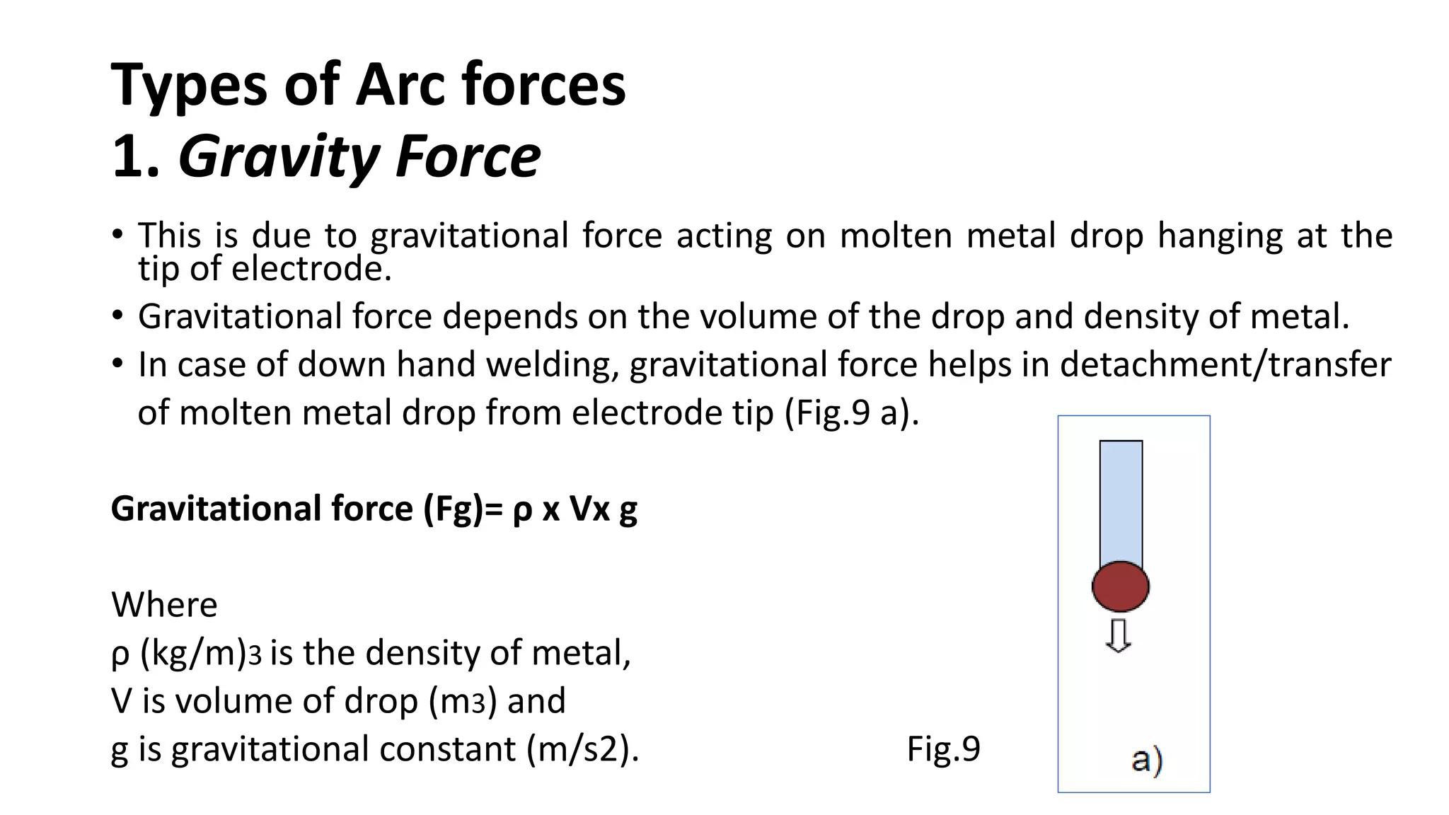 Physics of welding arc | PDF